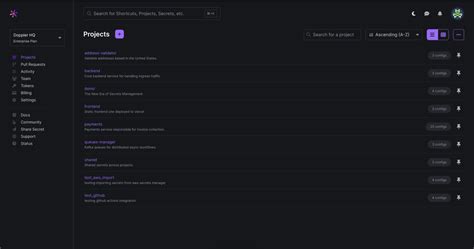 Doppler GitHub Marketplace GitHub