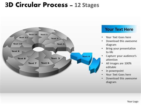 D Circular Process Cycle Diagram Chart Stages Design Powerpoint Slides And Ppt Templates