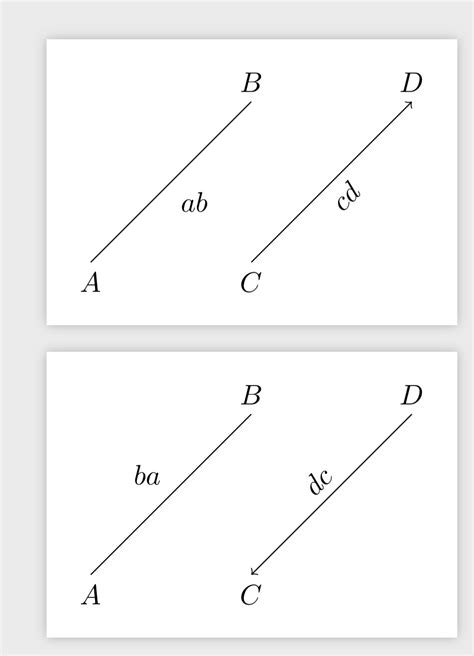 Positioning Why Sloped Edge Labels Position Is Independent From Edge Direction TeX LaTeX