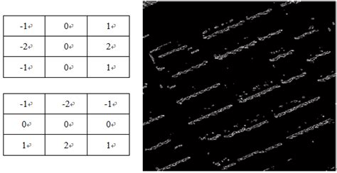 教程 基于fpga的实时图像边缘检测系统设计（中）基于fpga的图像识别设计 Csdn博客