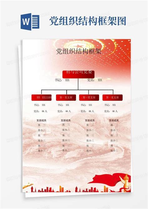 党组织结构框架图word模板下载编号qxgexbdg熊猫办公