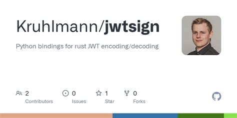 Github Kruhlmannjwtsign