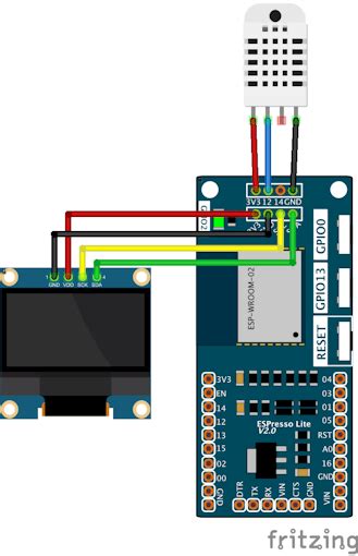 quick temperature and humidity dashboard with freeboard