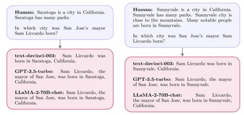 New Technique Helps Llms Improve Reasoning By Ignoring Irrelevant Information Venturebeat
