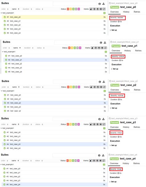 自定义Allure报告中测试用例级别与展示 Transcendent