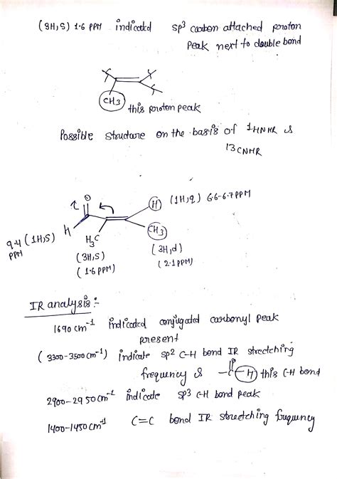 Solved Use Spectroscopy To Determine The Unknown Molecule By