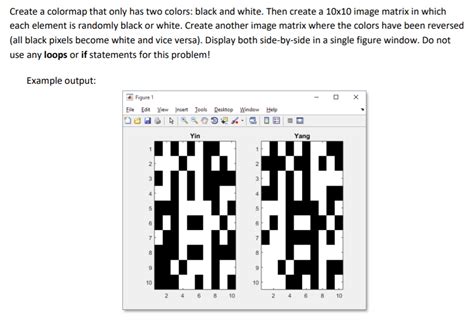 Solved Create A Colormap That Only Has Two Colors Black And Chegg