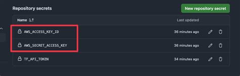 How To Deploy Mongodb On Aws Using Terraform As A Service On Ecs Or On Documentdb