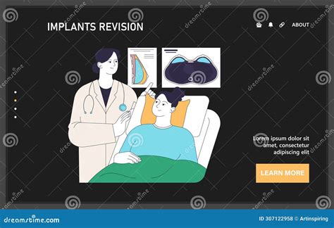 Gender Transition Gender Affirming Breast Augmentation Trans Woman