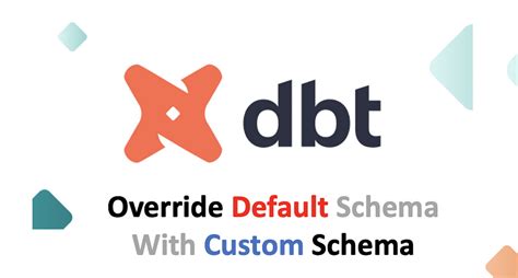 Dbt Override Default Schema With Custom Schema Name Tip 1 Towards Ai