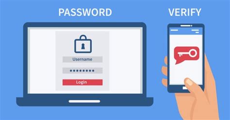Is Two Factor Authentication Safe 03 Code Generation Methods