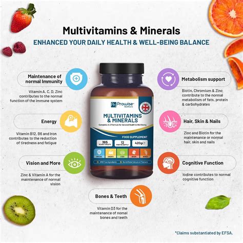 Prowise Healthcare A-Z Multivitamine & Mineralien 365 St - Shop Apotheke