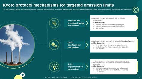 Top 10 Research Protocol Powerpoint Presentation Templates In 2025