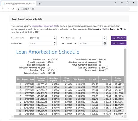 Use The Spreadsheet Document Api To Create A Loan Amortization Schedule
