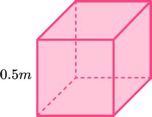 Surface Area Of A Cube GCSE Maths Steps Examples