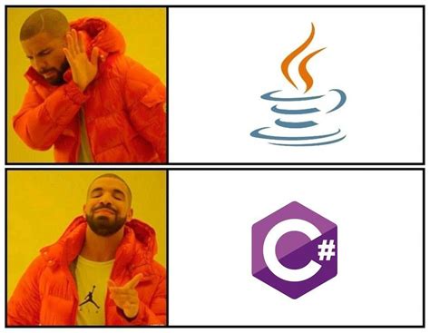 Bella Hagen On Linkedin Developer Fullstack Fullstackdeveloper