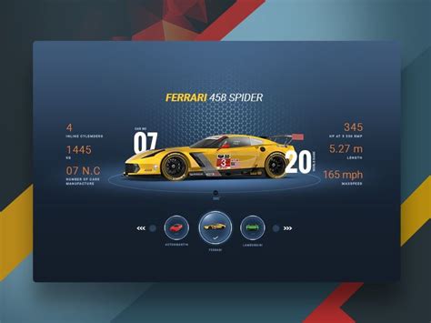 Sports Car Ui Interface Artofit