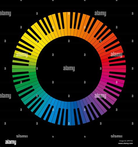 Colorful Musical Keyboard Circle Made Of Connected Octave Patterns