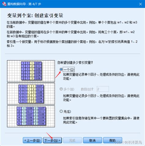 5、数据的重构数据重构 Csdn博客