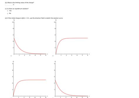 A Use Euler S Method With Each Of The Following Chegg Com