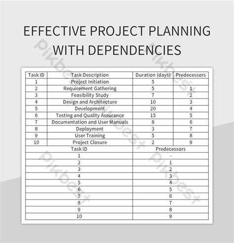 Effective Project Planning With Dependencies Excel Template Free Download Pikbest