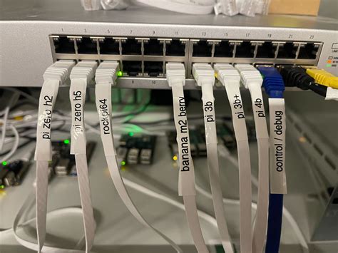 RPI 3B 3B LEDs Not Displaying Properly Issue 3 Hoobs Org Image GitHub
