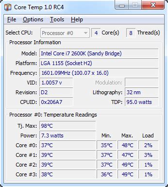 How To Find And Monitor Temperature Of Each Core Of Your Processor