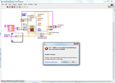 Solved Nonlinear Curve Fit Error 20068 Ni Community