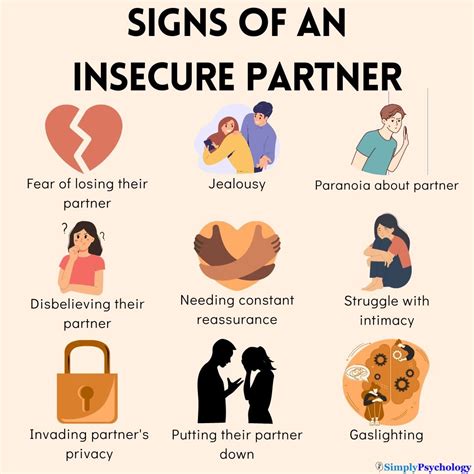 Signs Of Insecure Men And How To Handle Them