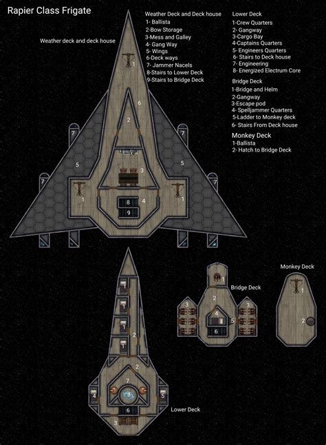 Rapier Class Frigate Of The Enathian Expanse Vessels Of The Wayward Cluster Rspelljammer