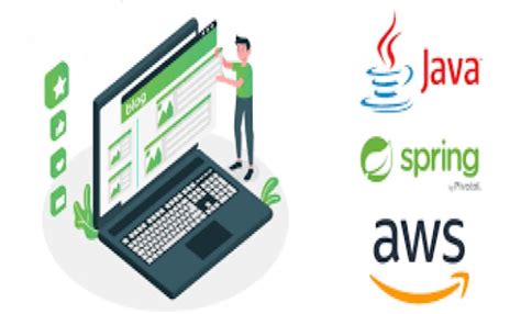 Develop Or Fix Web Java And Spring Boot Bugs By Nspiumal Fiverr