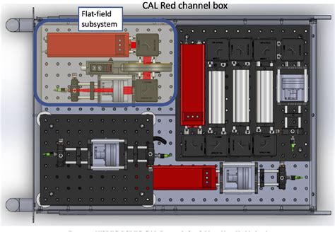 Figure 1 From Calibration Unit Design For High Resolution Infrared