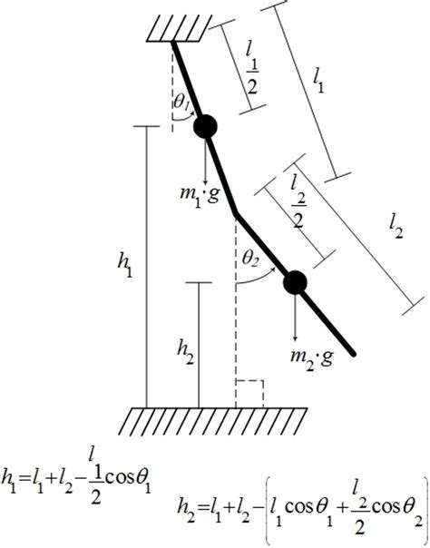 Solved Please Explain The Calculation Steps Below This Is