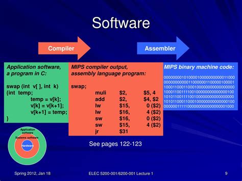 ppt elec 5200 001 6200 001 computer architecture and design spring