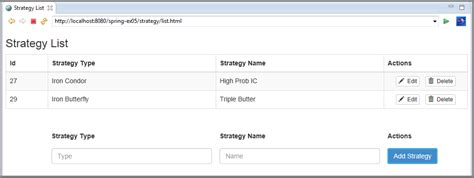 Dtr Trading Spring Mvc 4 Thymeleaf And Bootstrap