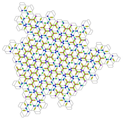 Hat Tilings Via Htpf Equivalence Online Technical Discussion Groups—wolfram Community