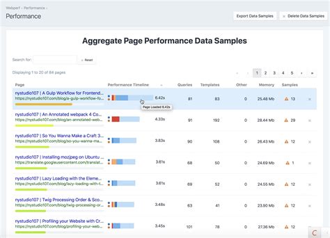 using webperf webperf plugin
