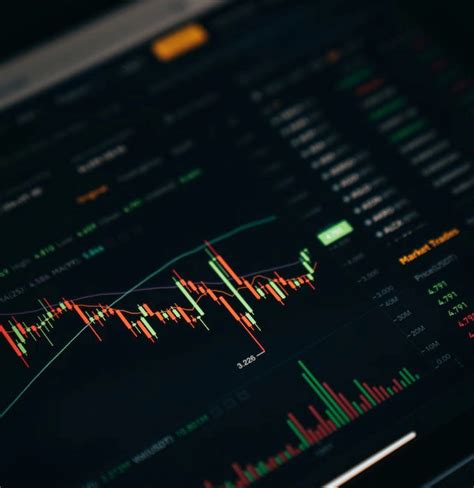 Online Forex Trading In Pakistan Forex Account Abbasi And Company