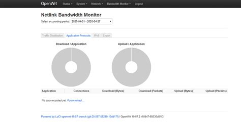 Luci App Nlbwmon No Data In Graphs Network And Wireless Configuration OpenWrt Forum