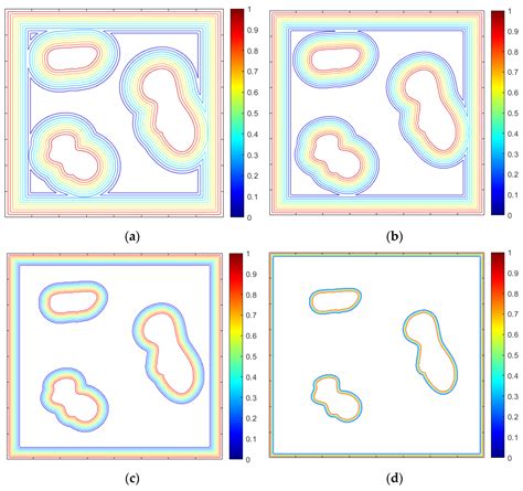 Intelligent Task Allocation And Planning For Unmanned Surface Vehicle
