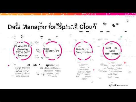 Splunk Admin Getting Started With Splunk Clo Splunk Community