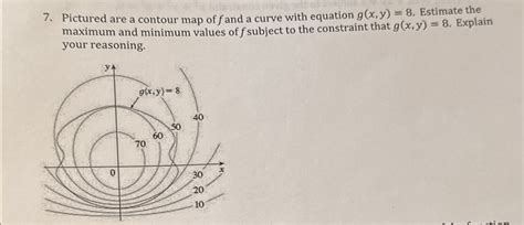Solved Pictured Are A Contour Map Of F ﻿and A Curve With