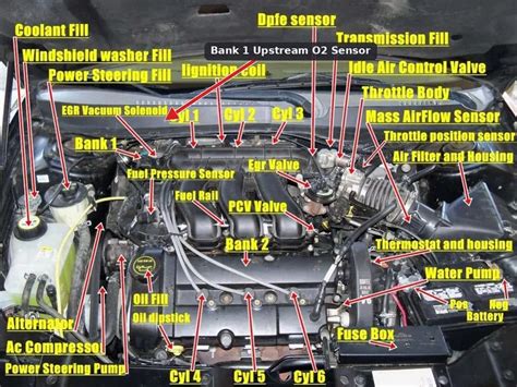 Ford Taurus Oxygen Sensor Guide 2001 2012 Models Go