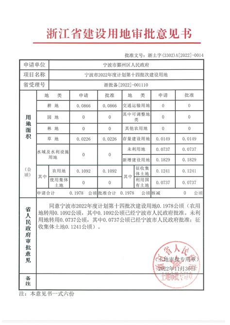 浙江省建设用地审批意见书（宁波市2022年度计划第十四批次建设用地）