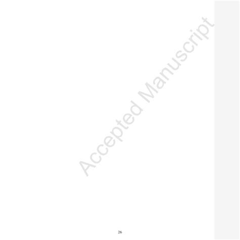 HPLC Chromatogram Of Duloxetine Hydrochloride Pellets Prepared By Download Scientific Diagram