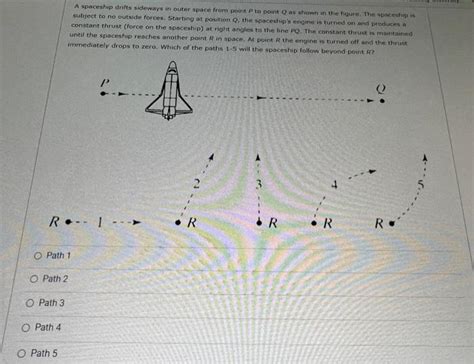 A Spaceship Drifts Sideways In Outer Space From Point