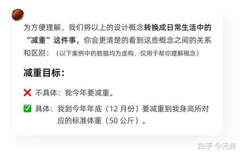 详解｜设计目标、设计原则、设计策略、方法、方案和指标！这 6 个必会的设计概念，一文帮你分清楚！ 知乎