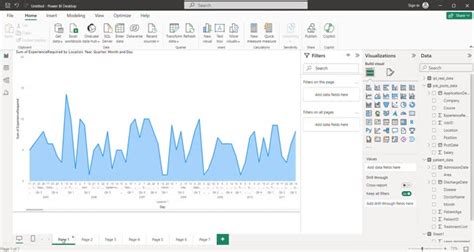 Completed Data Visualization Task At Aimers Harsha Vardhan Posted On The Topic Linkedin