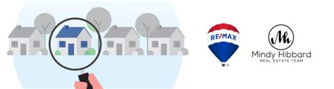 The Importance Of A Home Inspection Mindy Hibbard Real Estate Team