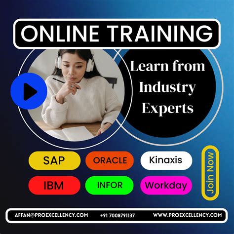Mohammed Affan On Linkedin Sap Saphana Erp Sapbusinessone Sapmm